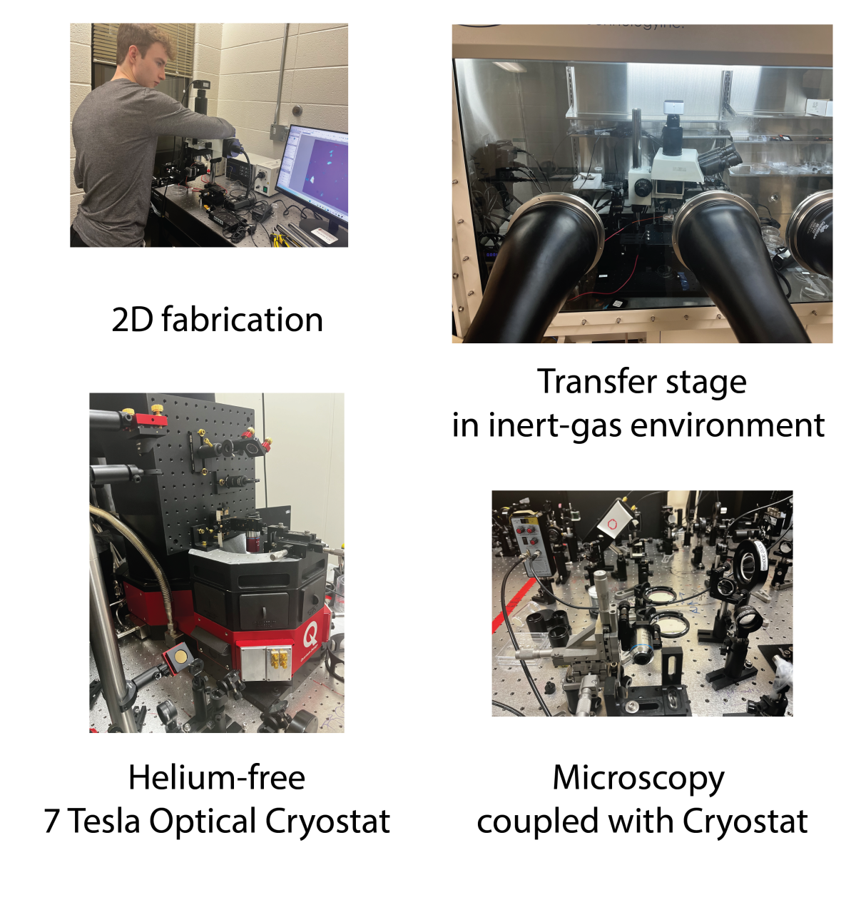 RESEARCH – Nanoscale Quantum Materials and Devices – UW–Madison