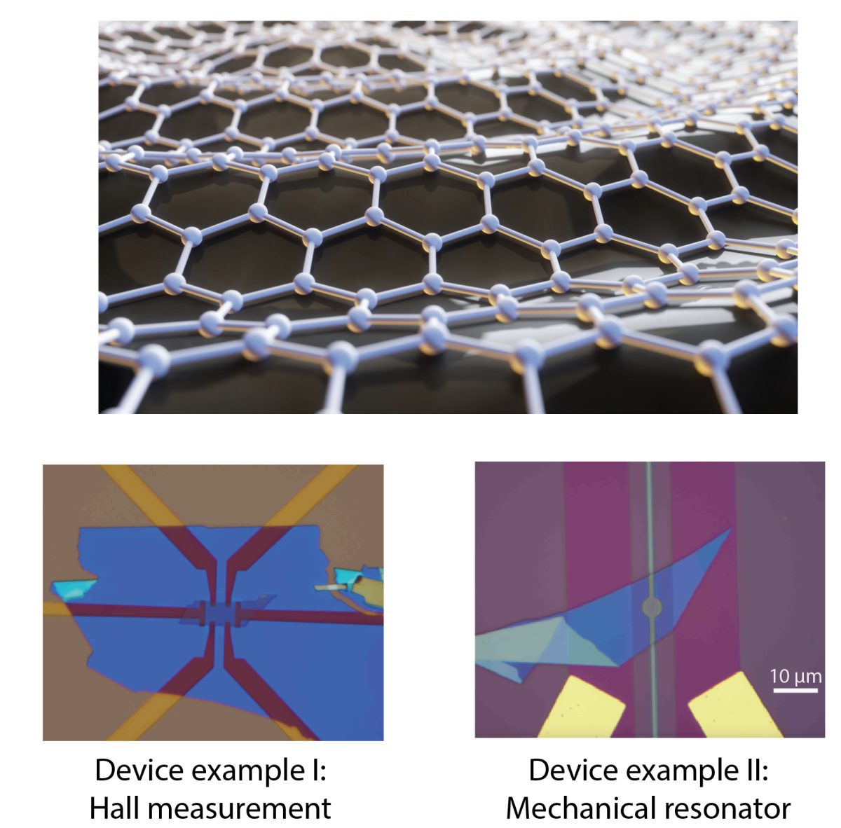 RESEARCH – Nanoscale Quantum Materials and Devices – UW–Madison